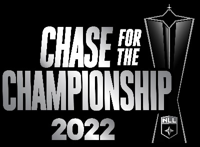 Colorado Mammoth Edges Buffalo Bandits, 10-8, To Win NLL Cup - Florida ...