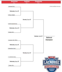 Keiser Women Selected: 2024 NAIA Women's Lacrosse National Championship ...